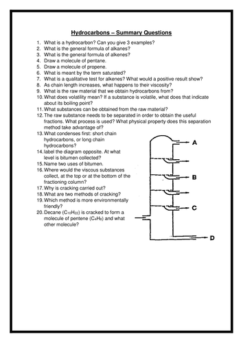 Secondary chemistry teaching resources: Atoms and elements | TES