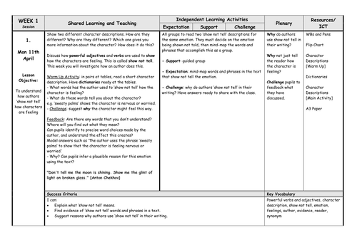 Show Not Tell Character Descriptions | Teaching Resources