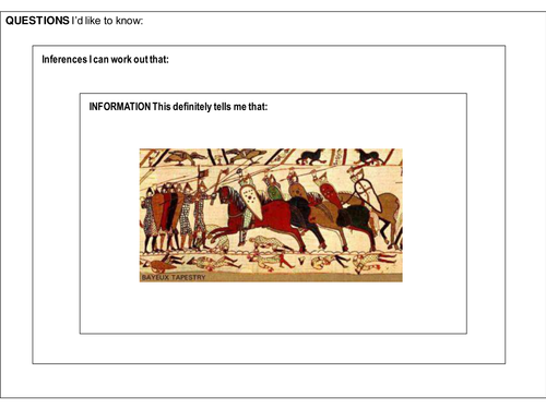 Bayeux Tapestry Source Lesson | Teaching Resources