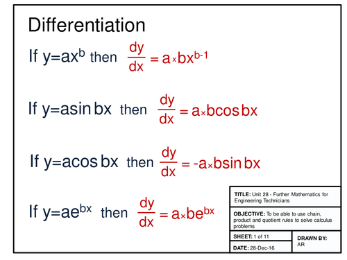 Maths for Engineers - Differentiation | Teaching Resources Maths for Engineers - Differentiation | Teaching Resources