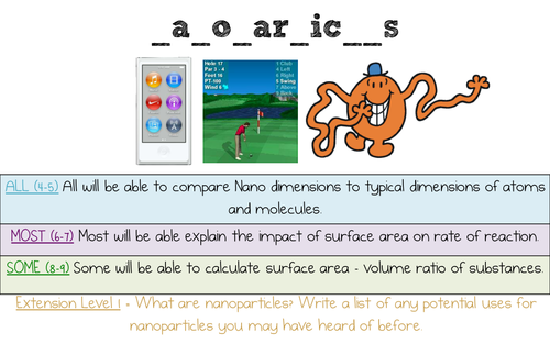 Chemistry Lesson 3 Nanoparticles | Teaching Resources
