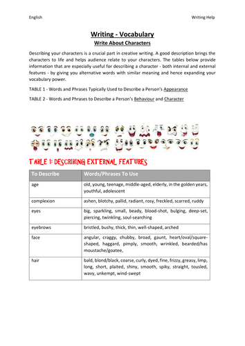 Vocabulary For Writing - Describing Characters | Teaching Resources