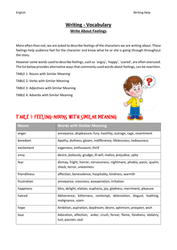 Vocabulary For Writing - Describing Feelings | Teaching Resources