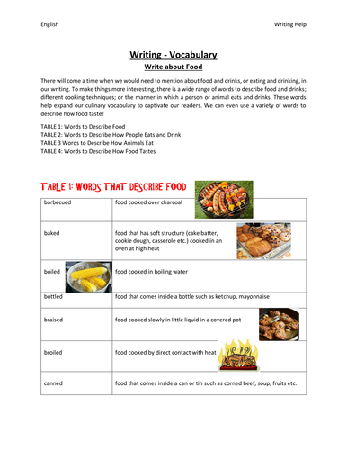Vocabulary For Writing - Food & Eating | Teaching Resources