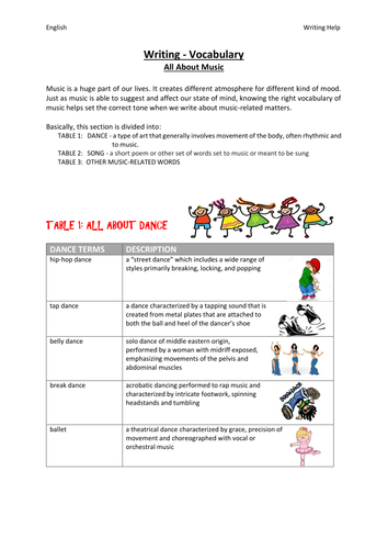 Vocabulary For Writing - All About Music & Dance | Teaching Resources