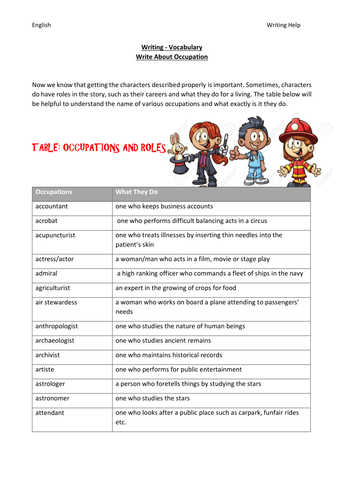 Vocabulary For Writing - All About Occupation | Teaching Resources
