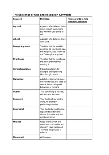 AQA Religious Studies: Theme C: Religion and Revelation Keywords ... AQA Religious Studies: Theme C: Religion and Revelation Keywords ...