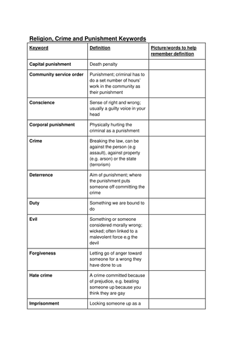 AQA Religious Studies: Theme E: Religion, Crime and Punishment ... AQA Religious Studies: Theme E: Religion, Crime and Punishment ...