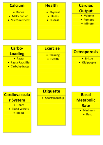 GCSE PE Taboo revision board game | Teaching Resources GCSE PE Taboo revision board game | Teaching Resources