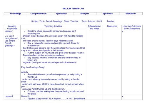 Primary French teaching resources: Basics | TES