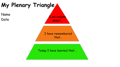 Plenary Triangle Templates by prof_de_francais - Teaching Resources - Tes