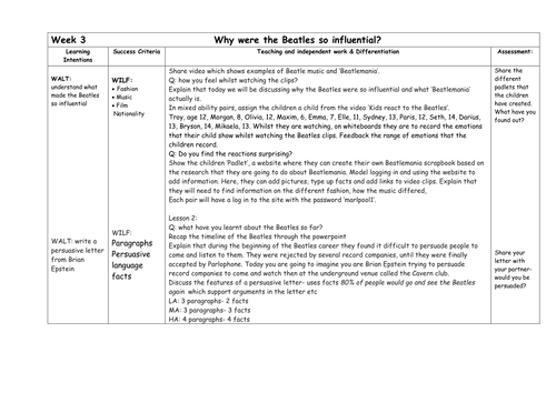 Beatlemania KS2 | Teaching Resources