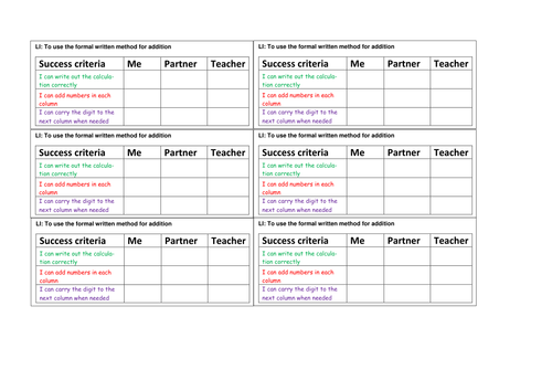 Year 5 Addition and Subtraction | Teaching Resources