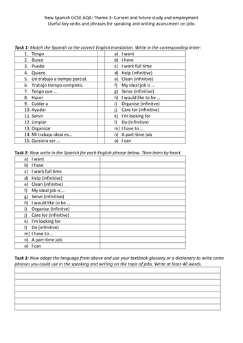 New Spanish GCSE talking about jobs - foundation | Teaching Resources