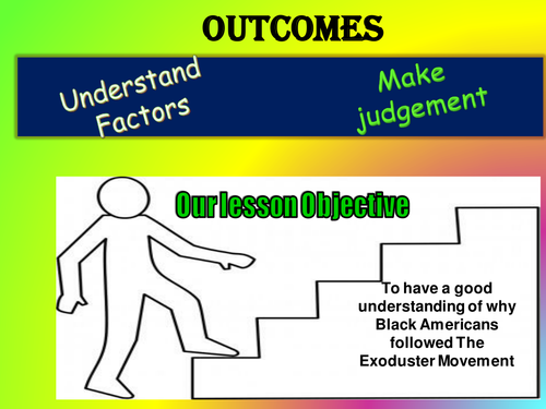 American West Exoduster Movement | Teaching Resources