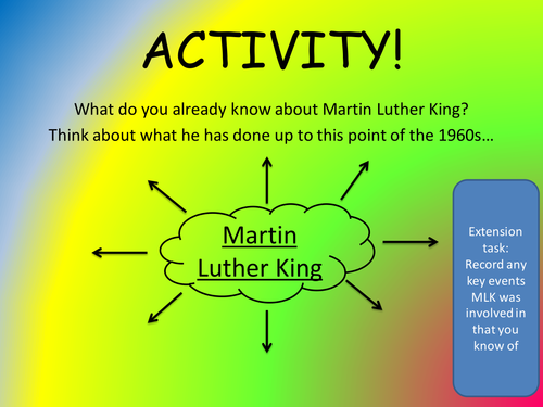 Martin Luther King V Malcolm X | Teaching Resources