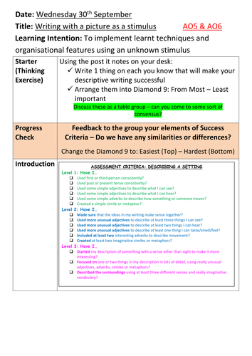 The Hunger Games - Lesson 13-19 | Teaching Resources
