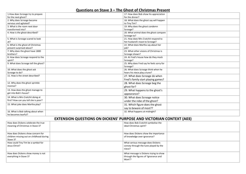 Stave 3 A Christmas Carol: | Teaching Resources