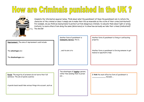 Rights, responsibilities, the law and justice lessons | Teaching Resources