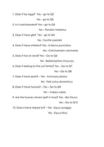 KS3 Unit 8B Biology - Classification (8a,Biodiversity, 8b Reproduction ...