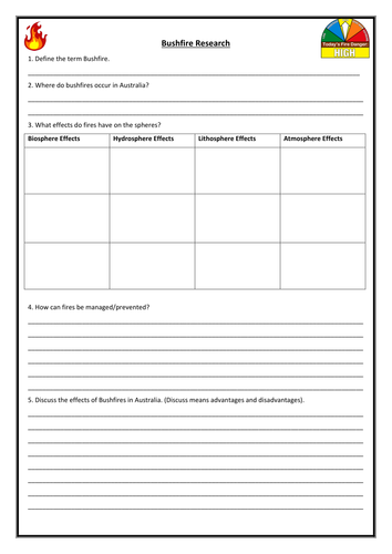 Bushfire Research (Australia) | Teaching Resources