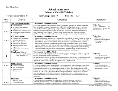 IGCSE ICT-Term 3 Yr 10 Scheme of Work | Teaching Resources
