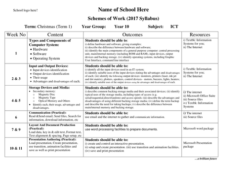 IGCSE ICT-Term 1 Yr 10 Scheme of Work | Teaching Resources IGCSE ICT-Term 1 Yr 10 Scheme of Work | Teaching Resources