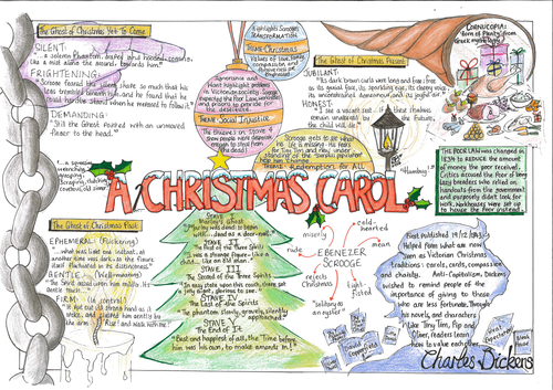 A Christmas Carol Revision Mat | Teaching Resources