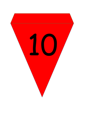 Number line bunting -10 to 10 | Teaching Resources