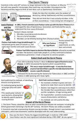 MrThorntonTeach's Shop - Teaching Resources - TES