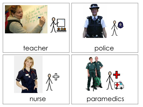 Year 1 - People who help us | Teaching Resources