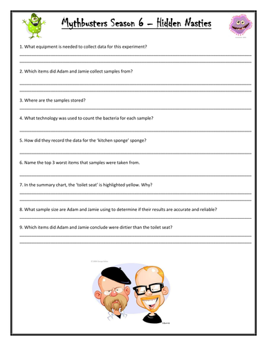 Mythbusters Hidden Nasties | Teaching Resources
