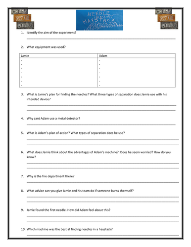 Mythbusters Needle in a Haystack | Teaching Resources