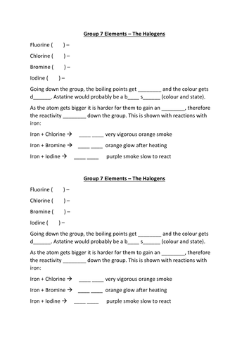 Revision Worksheet for Halogen Properties | Teaching Resources