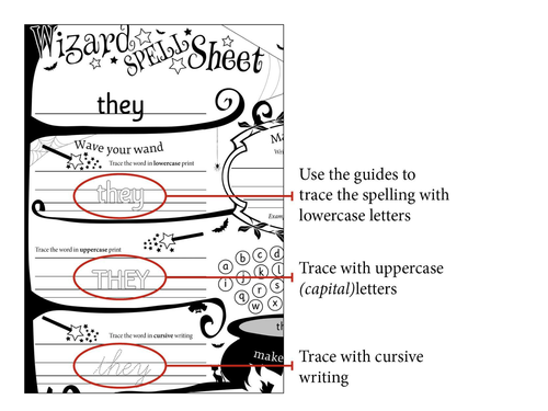 Early years literacy for early years teaching resources: Phonics | TES
