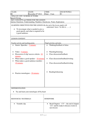 Speeches Literacy Lesson | Teaching Resources