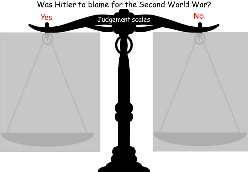 Primary contemporary history (1901 – present day) teaching resources ...