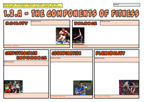 OCR GCSE PE 9-1 (2016) 1.2.a - The Components of Fitness A3 Revision ...