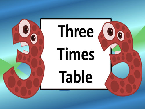 Primary mathematics teaching resources: Number | TES