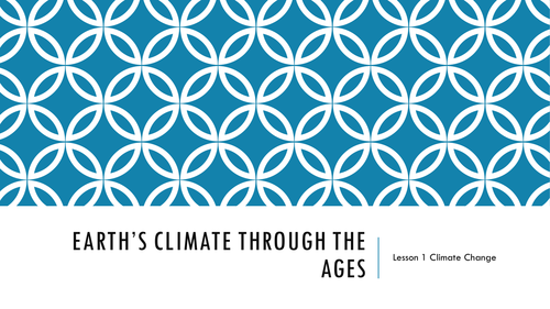 Introduction to Climate Change | Teaching Resources