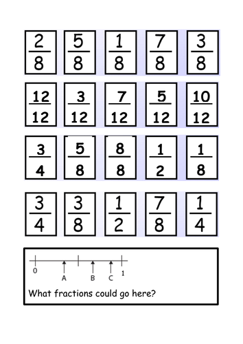 Mastery in maths - Year 5 Weekly plan and activities. Converting and ...