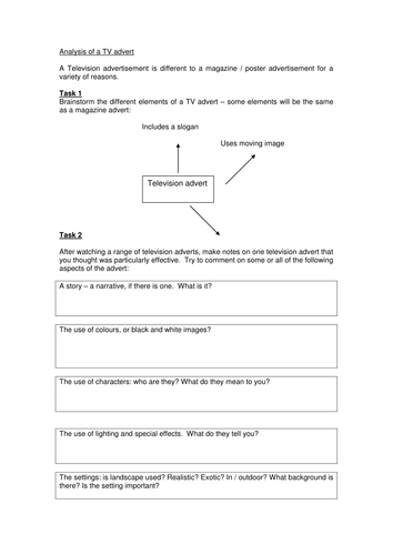 Analysis of a TV advert | Teaching Resources