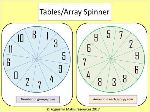 2, 3, 4, 5, 6, 7, 8, 9 times tables spinner | Teaching Resources