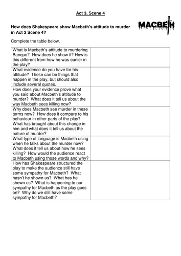 Macbeth - Act 3 | Teaching Resources