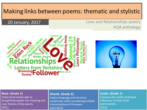 GCSE English Literature 9-1: Comparing Love and Relationships Poetry | Teaching Resources