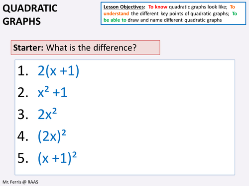 Secondary algebra teaching resources: Other graphs | TES