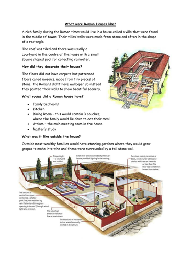 KS2 Roman Houses | Teaching Resources