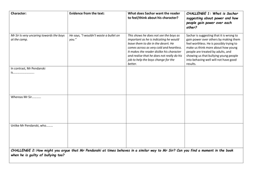 holes 5 differentiated grid | Teaching Resources