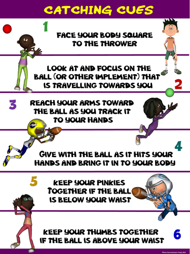 PE Poster: Catching Cues | Teaching Resources