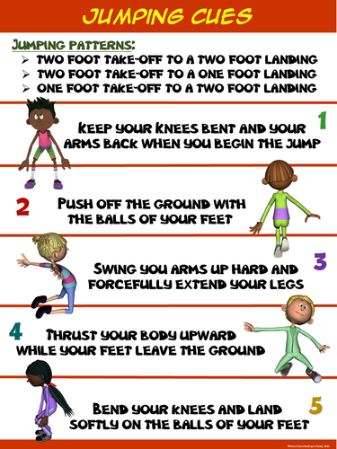 PE Poster: Jumping Cues by ejpc2222 - Teaching Resources - Tes